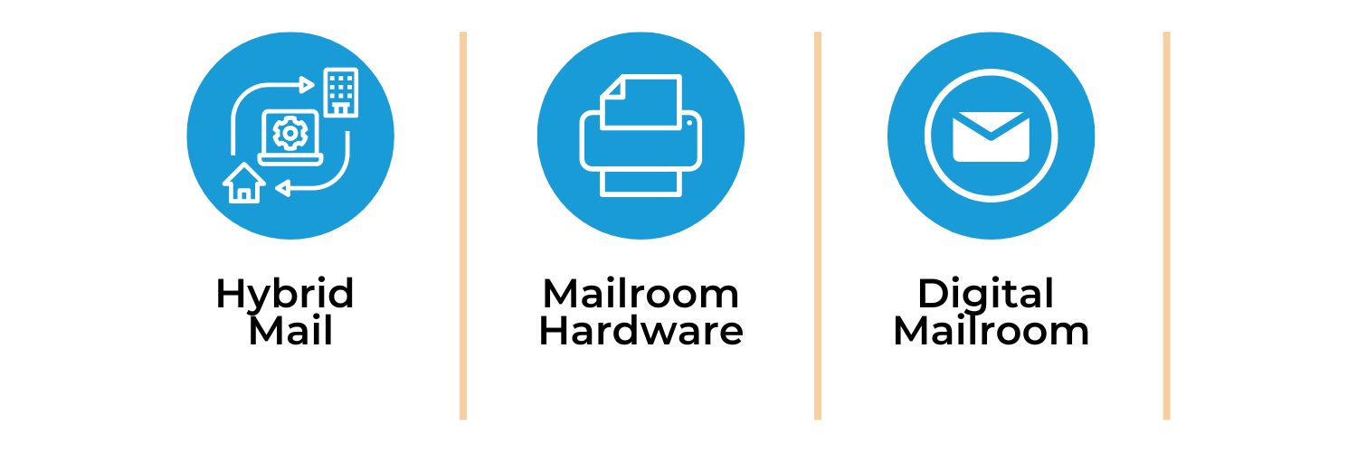 Postal Solutions | Hybrid Mail, Franking, Cloud Fax & More